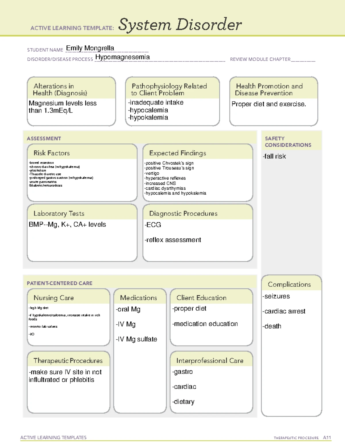 Hypokalemia-Active Template - ACTIVE LEARNING TEMPLATES THERAPEUTIC ...