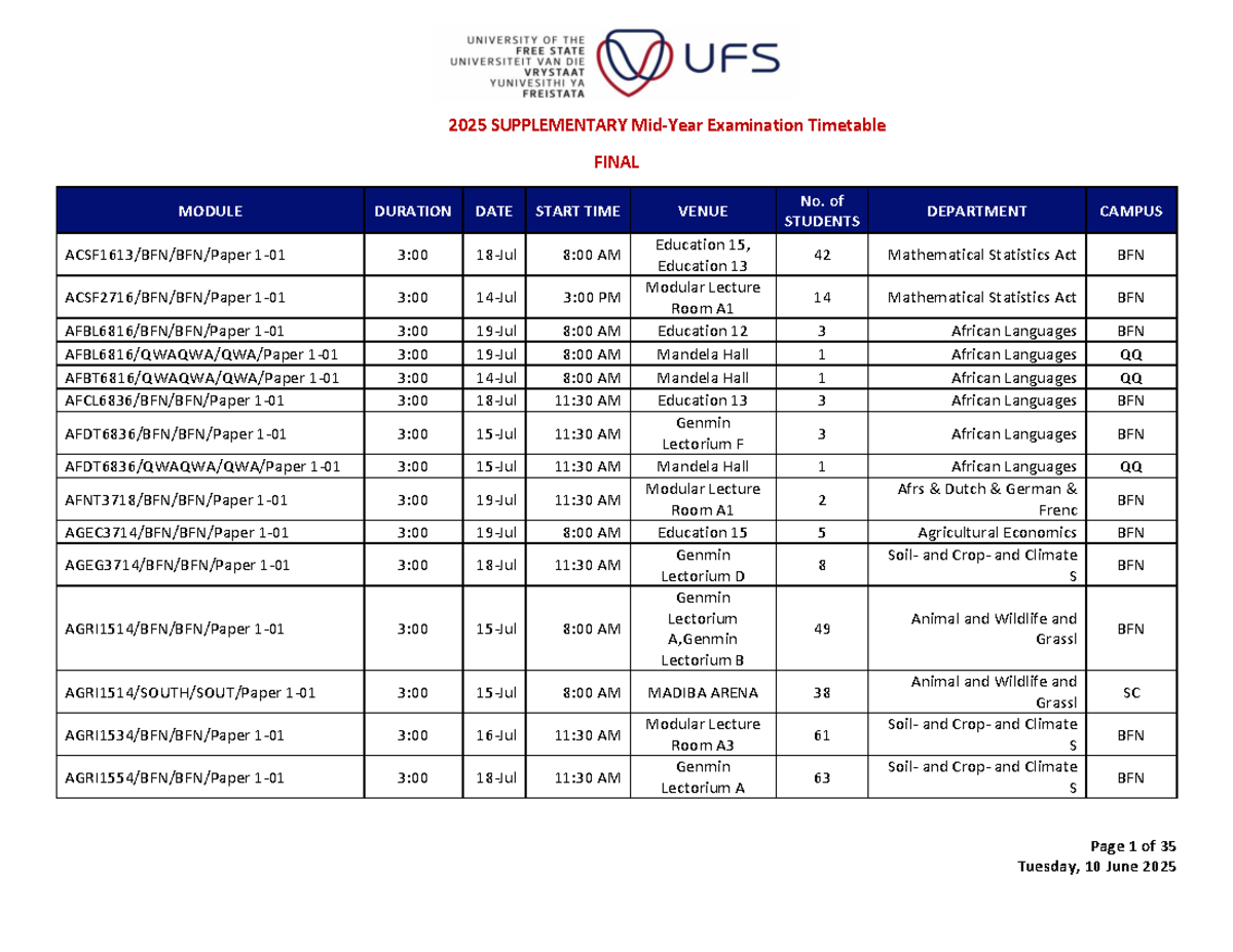 2025 SUPPLEMENTARY Examination Timetable - Final Module Details - Studocu