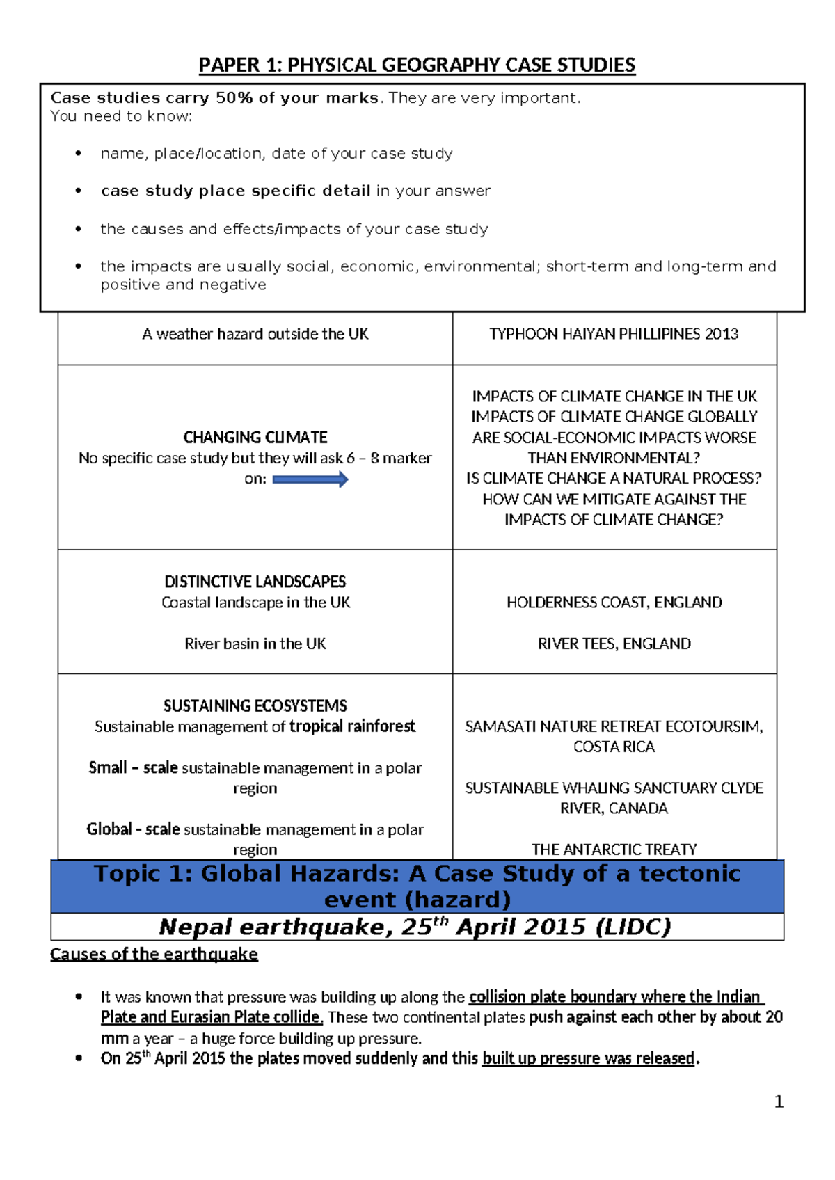 Physical Geography Case Studies: Tectonic and Climatic Hazards Insights ...