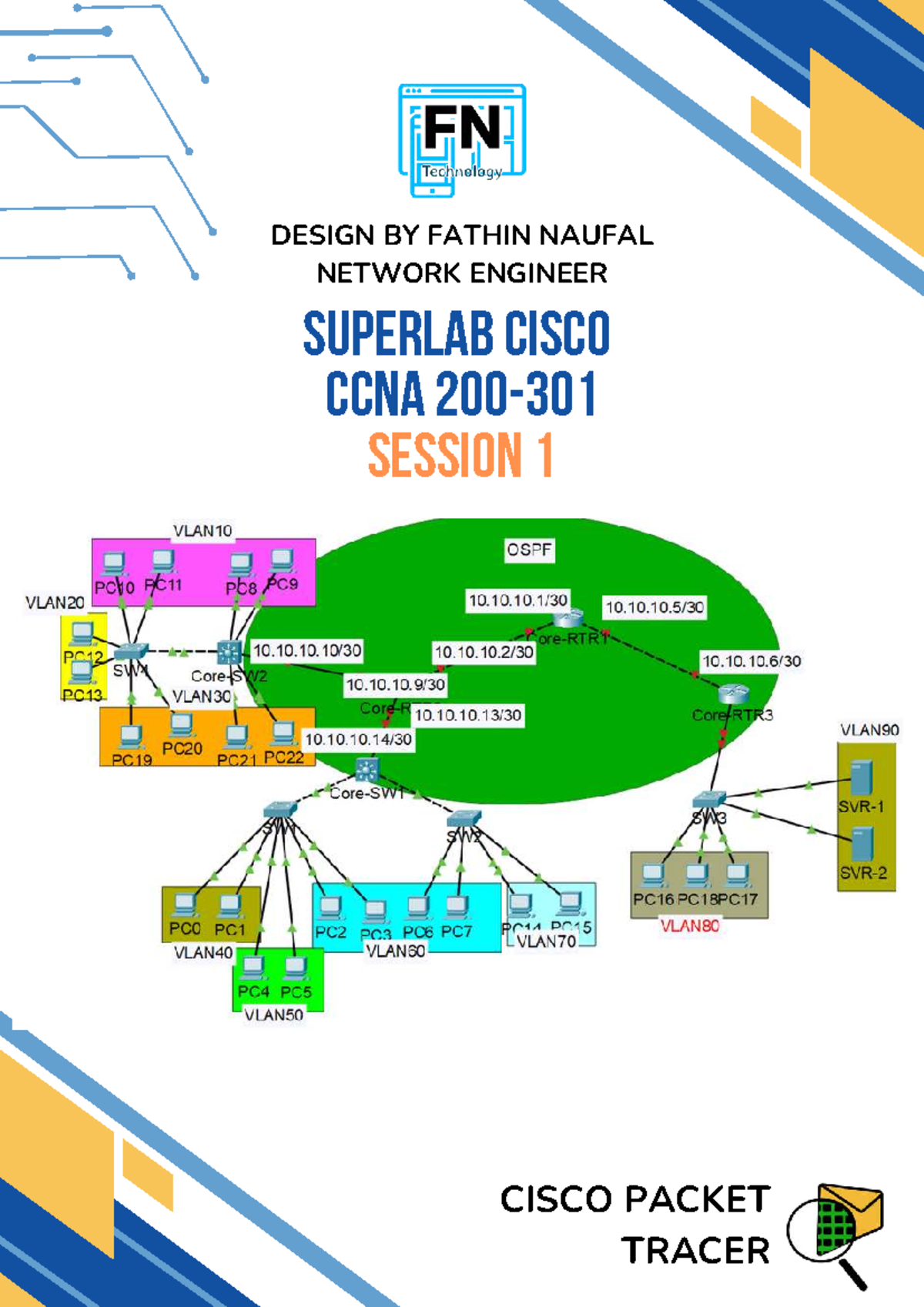 LAB CCNA 200 301 Superlab Session 1: Network Design Tasks - Studocu