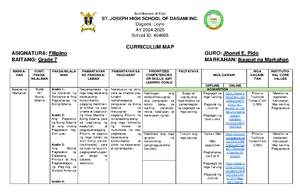 Liham at ANG MGA Bahagi NITO - BSED Filipino - tiham Pamuhatan P a HE 2 ...