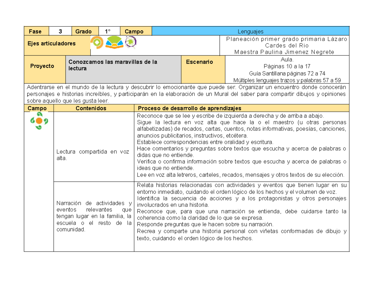 1er Grado - Proyecto de Aula: Conozcamos las Maravillas de la Lectura ...