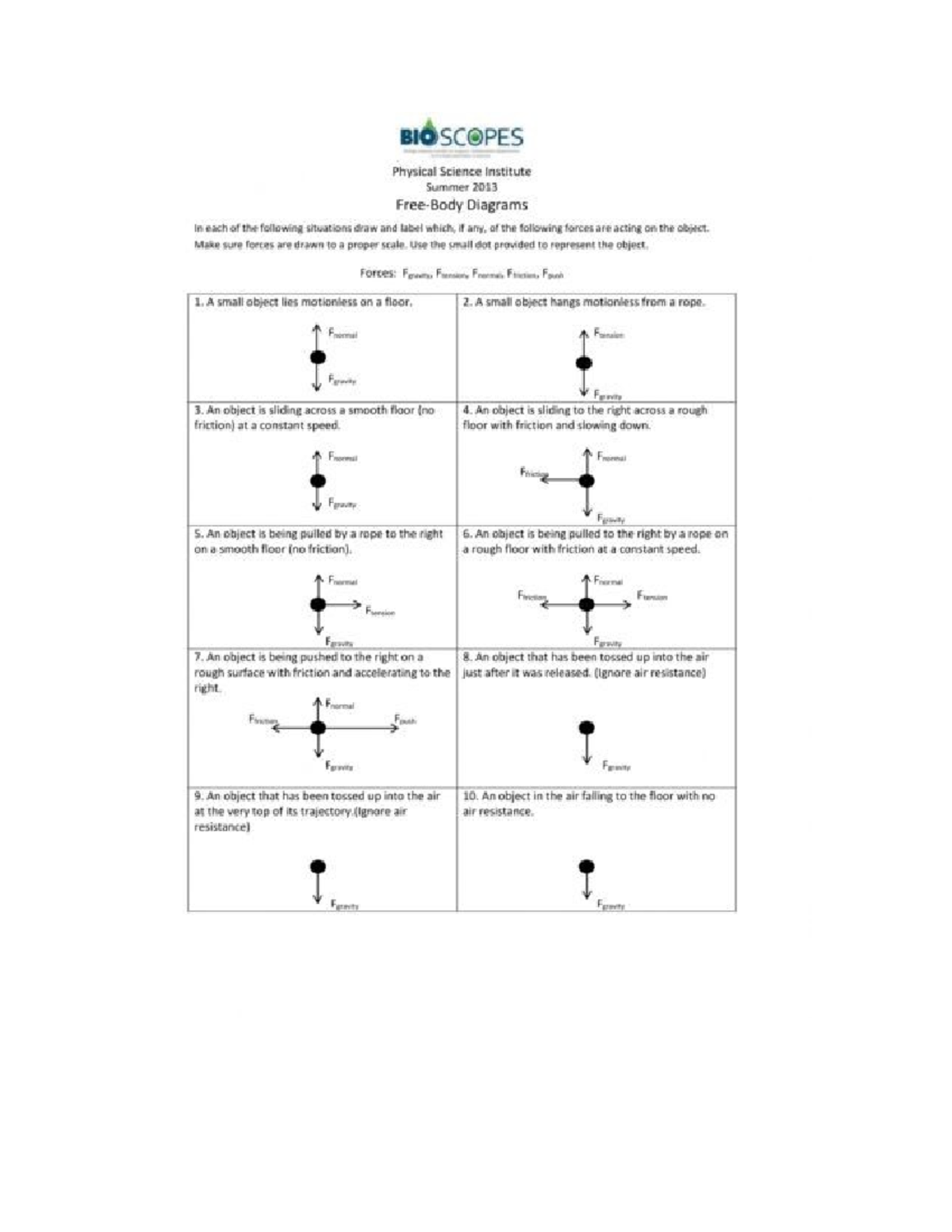 FBD Exercises: Analyzing Forces in Motion and Rest Scenarios - Studocu