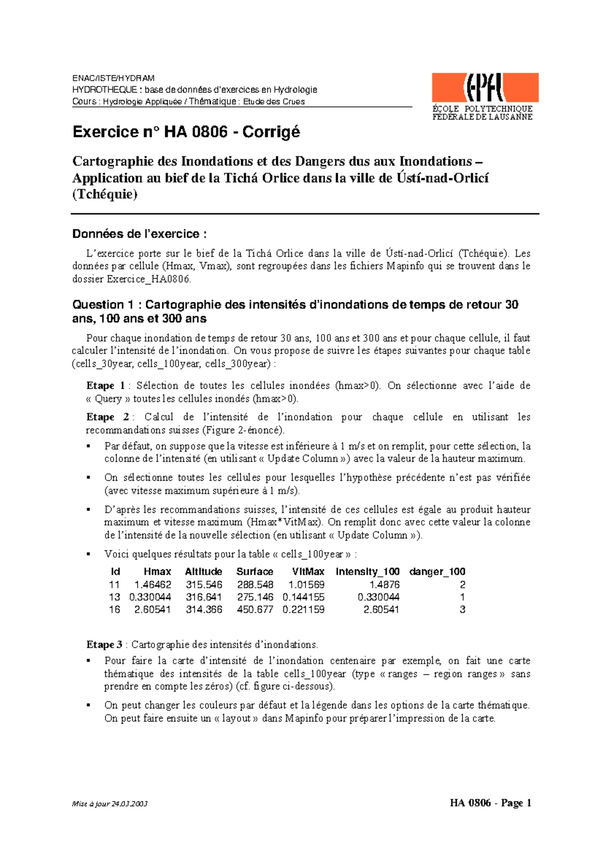 Ouvrages types assainissement onep - ROYAUME DU MAROC Office National ...