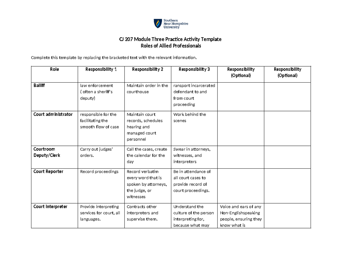 CJ-207 Practice Activity 3-1 Template - CJ 207 Module Three Practice ...