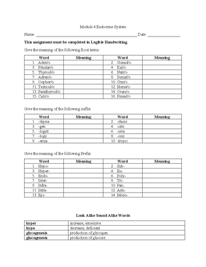 BIO 202 Module 7 Medical Terminology Female Reproductive System ...