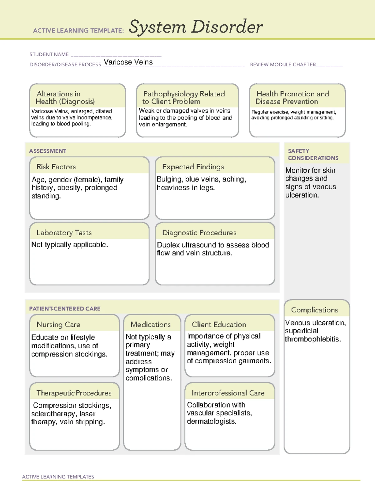 ATI Active Learning Template: System Disorder - Venous Stasis Ulcers ...