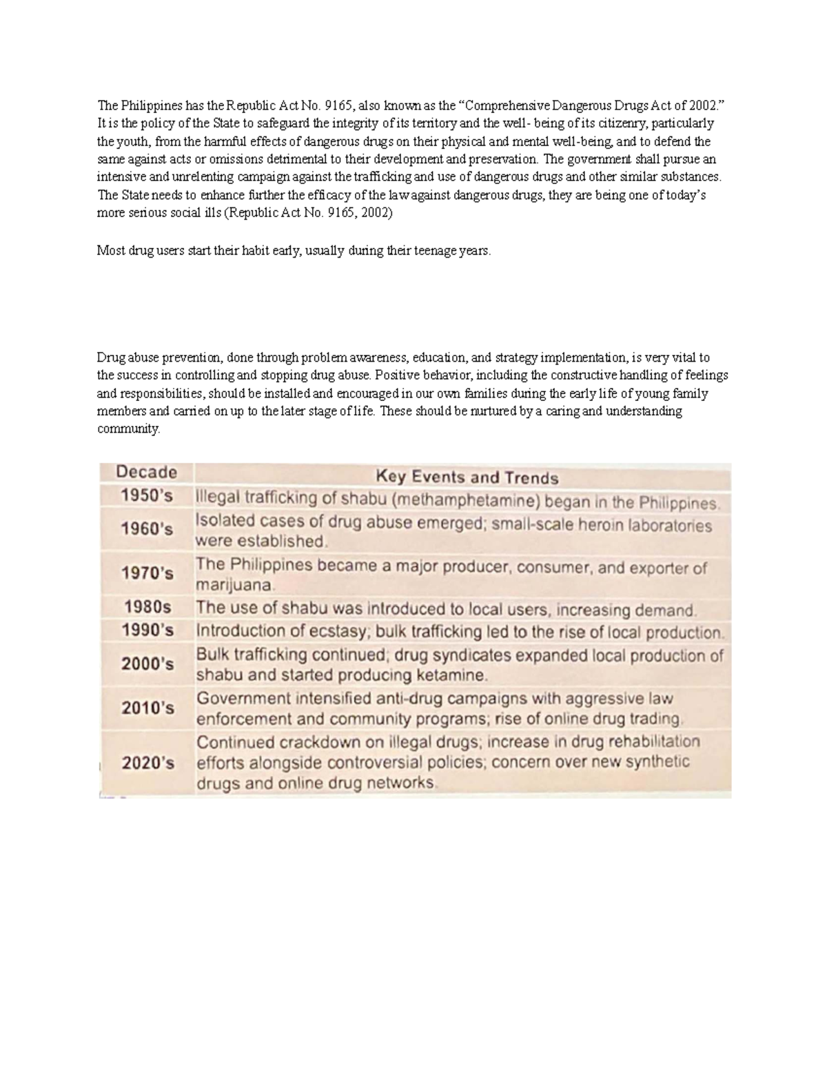 NSTP: Overview of the Dangerous Drugs Act (RA 9165) - Studocu