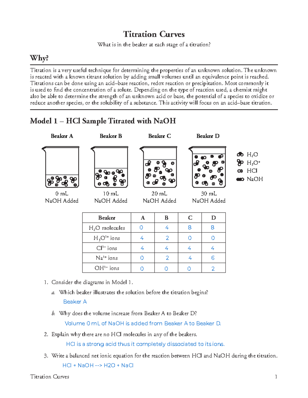 Titration Curves: Exploring Acid-Base Reactions in AP Chem (AP ...