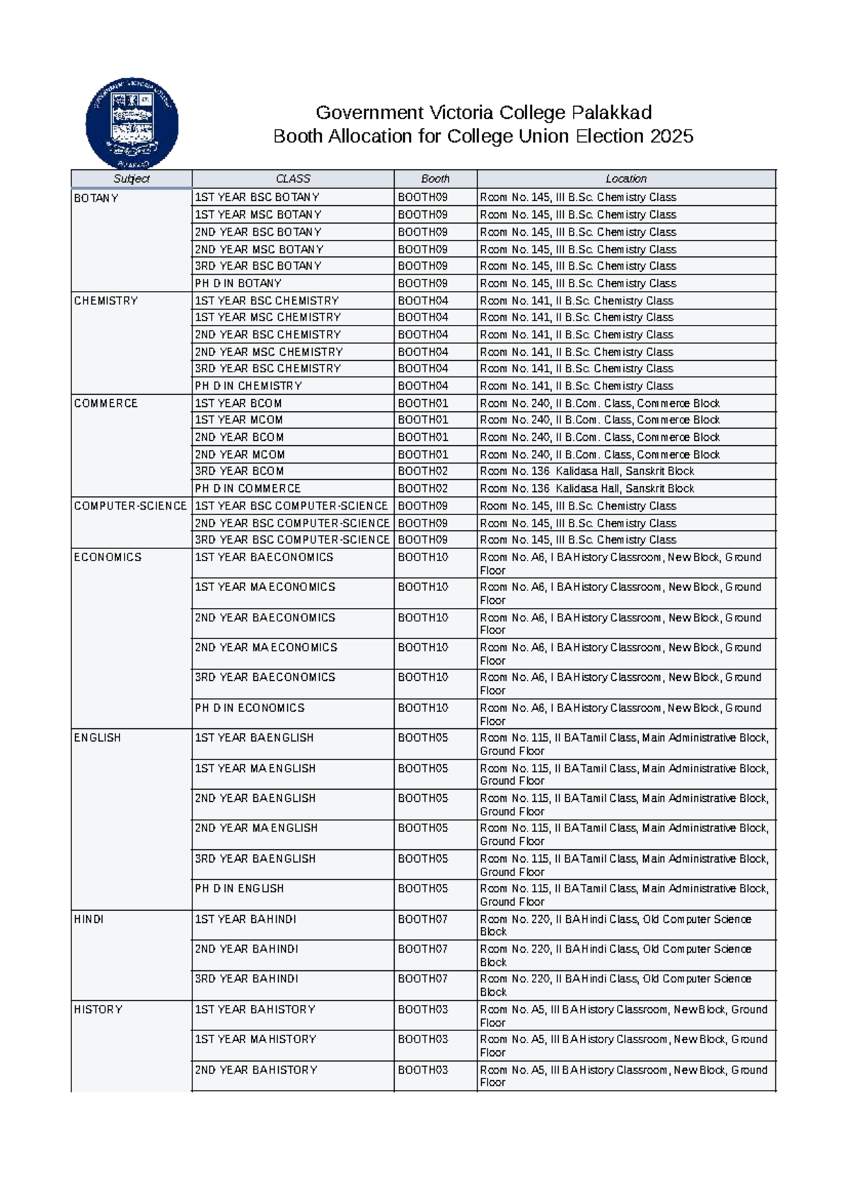 Booth Allocation for Union Election 2025 - Government Victoria College ...