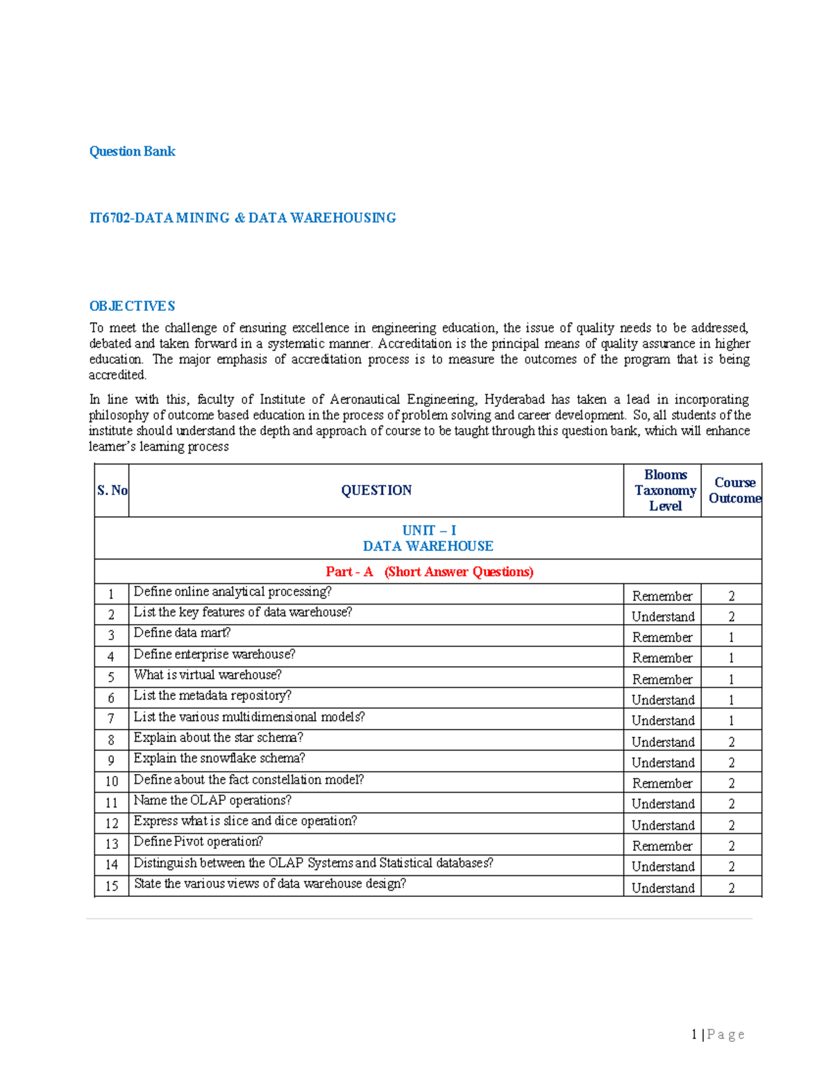 IT6702 - Data Mining and Data Warehousing Question Bank - Studocu