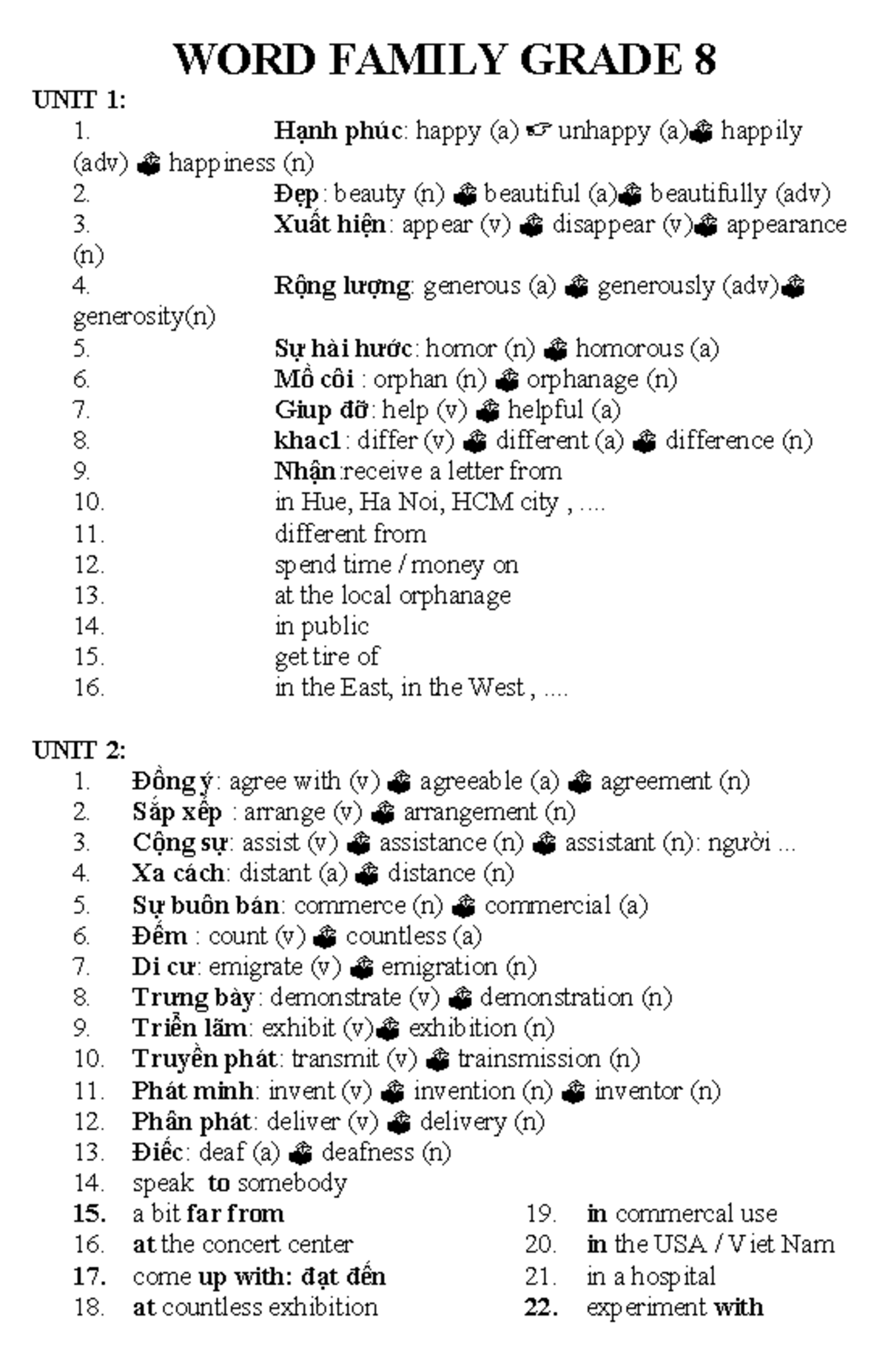 Grade 8 Word Form Practice: Vocabulary Enhancement Guide - Studocu