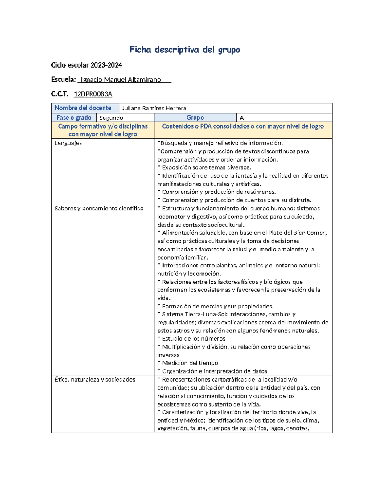 Ficha Descriptiva del Grupo - Segundo Grado A - Ciclo Escolar - Studocu