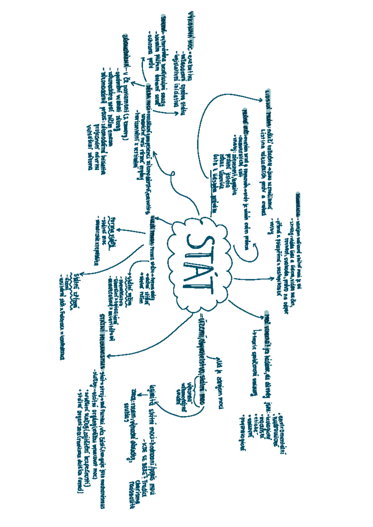 Isp 7 - isp statoveda, ukol 7 - Sociologie práva - E · · 5 % & · M · & · ·& S E · 5 Si S - Studocu