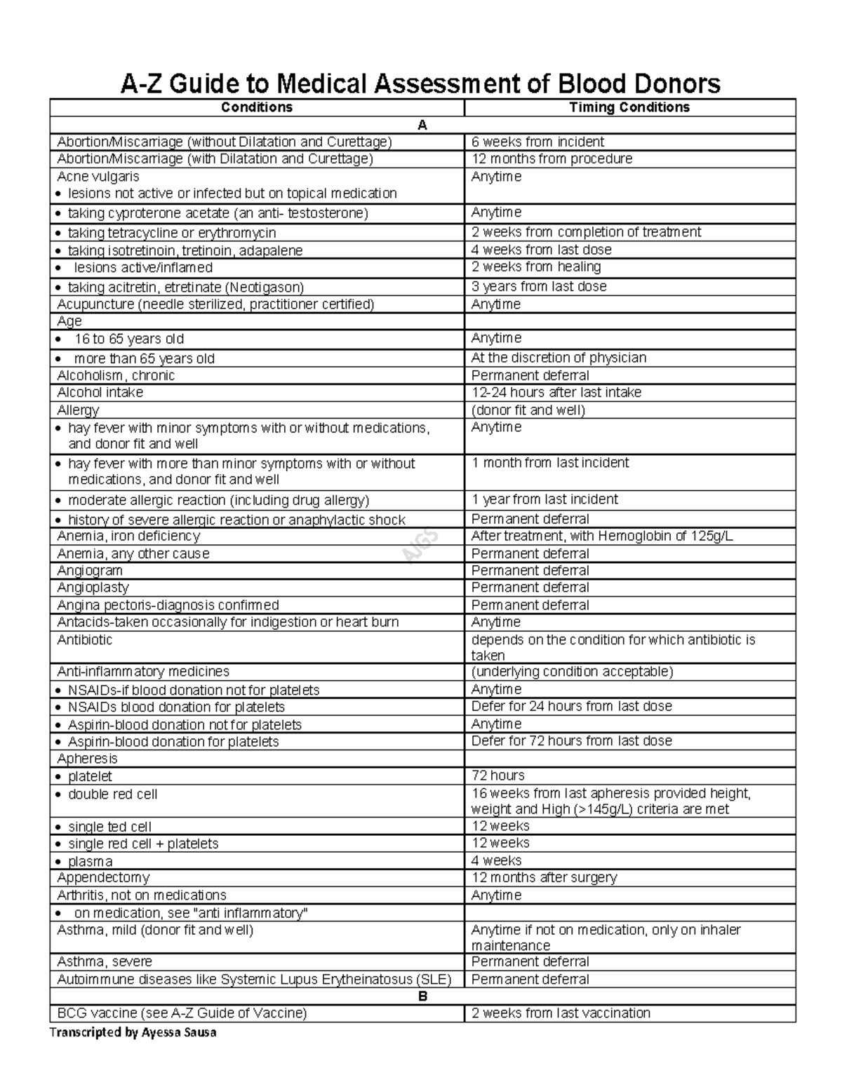 PRC-Deferral-List: Comprehensive Guide to Blood Donation Criteria - Studocu