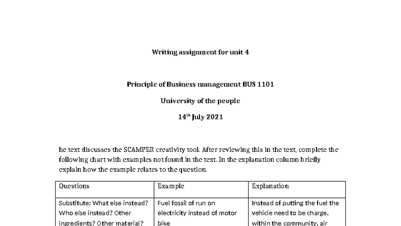 BUS 1101 Unit 4 Writing Assignment: SCAMPER Tool Analysis - Studocu