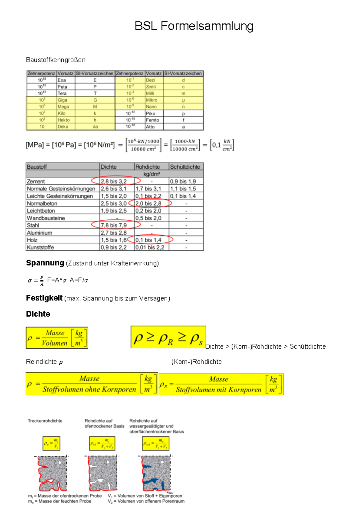 Formelsammlung - BSL Formelsammlung Baustoffkenngrößen Spannung ...