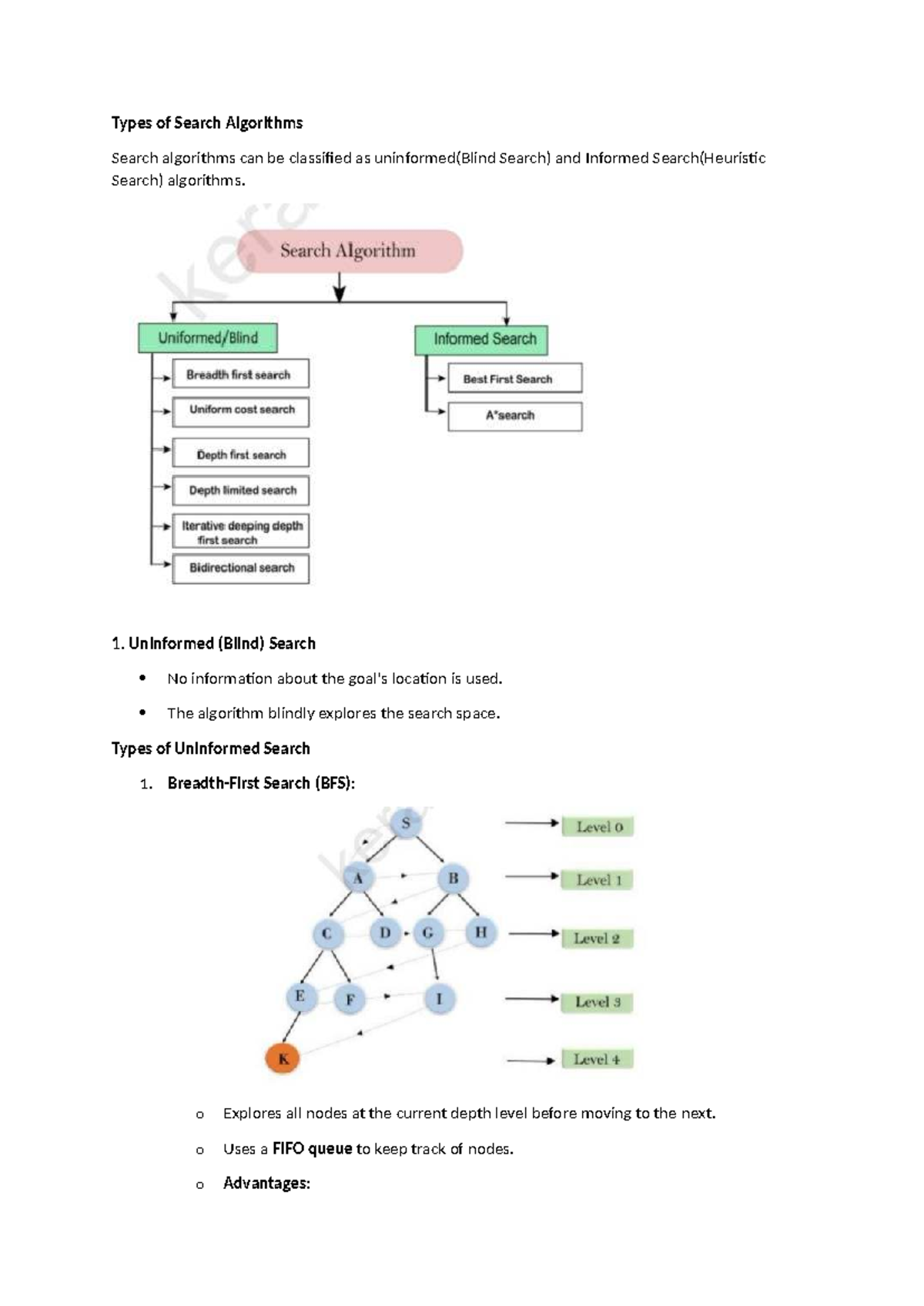 Types of Search Algorithms: Uninformed & Informed Techniques Explained ...