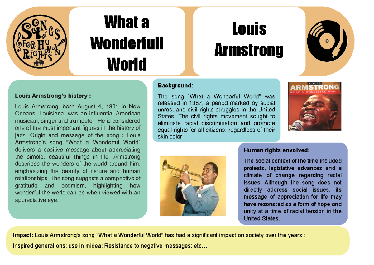 Louis Armstrong poster - Louis Armstrong’s history : Louis Armstrong ...