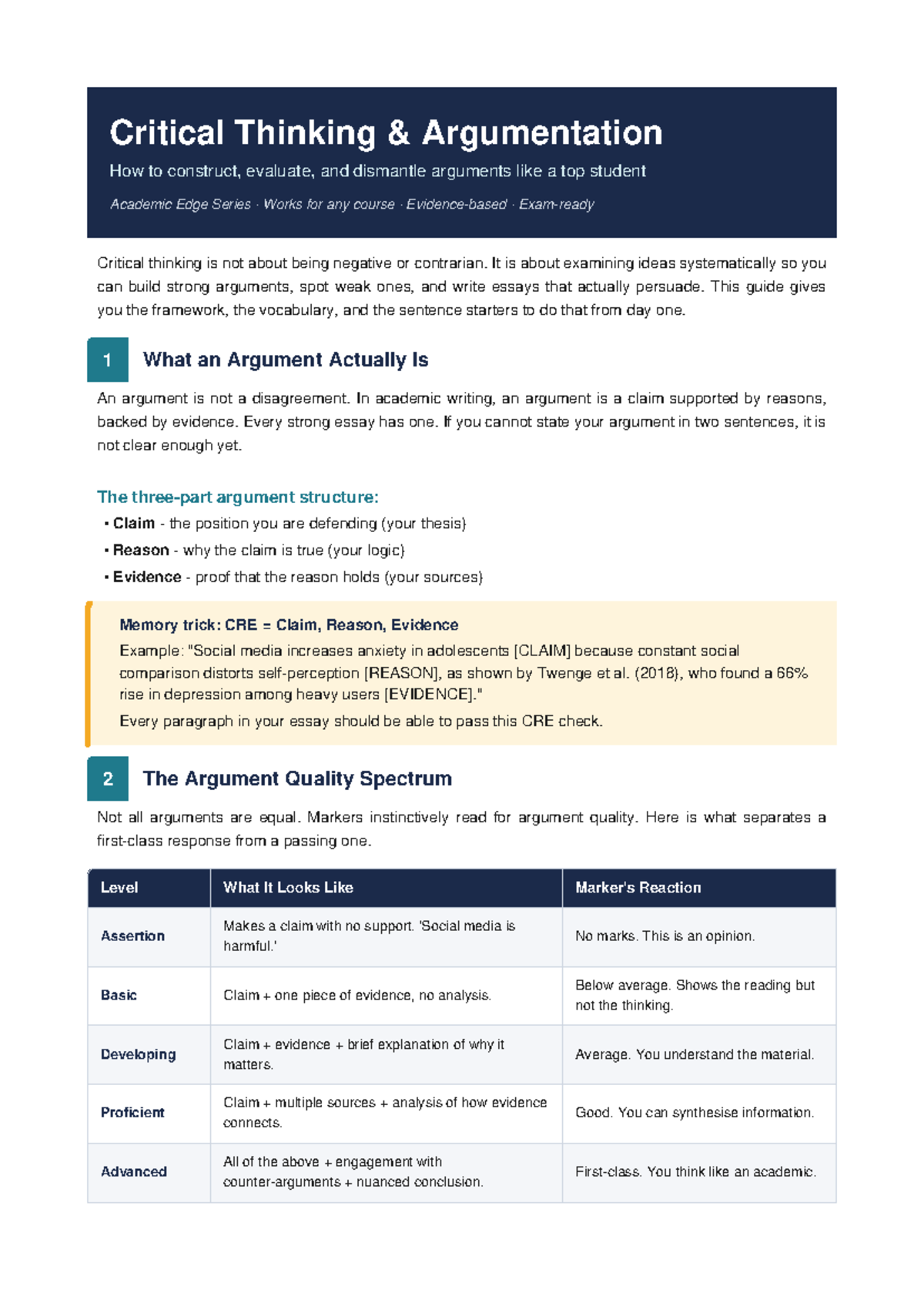 Critical Thinking Argumentation Study Guide for Academic Success - Studocu