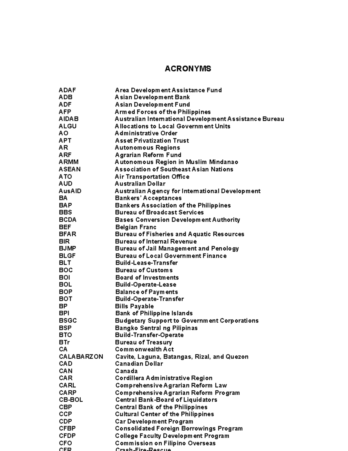 CODE - Acronyms 2008 - StuDocu is all about helping students excel in ...