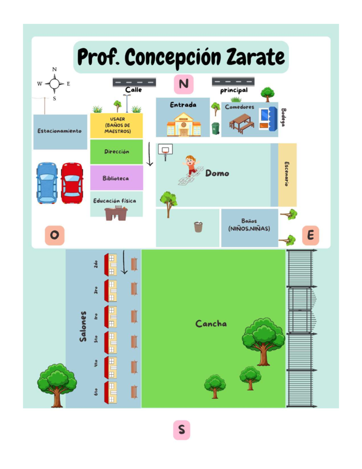 Póster Croquis Lenguajes Primaria Ilustrado Colores Pastel - Foilosofia ...