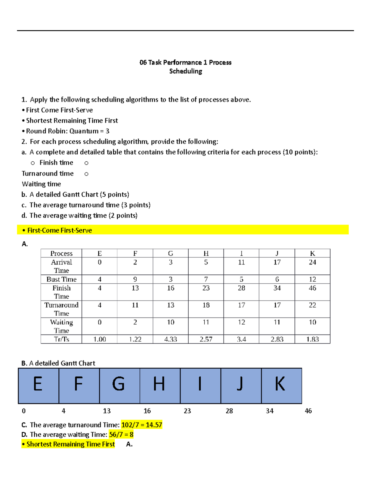 Process Scheduling 1: Central Tendency & Algorithm Analysis - Studocu