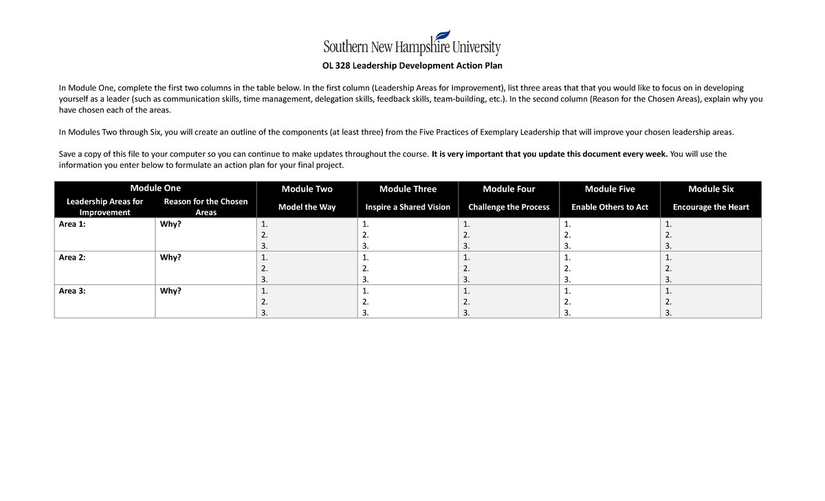 OL 328 Leadership Development Action Plan - Modules One to Six - Studocu