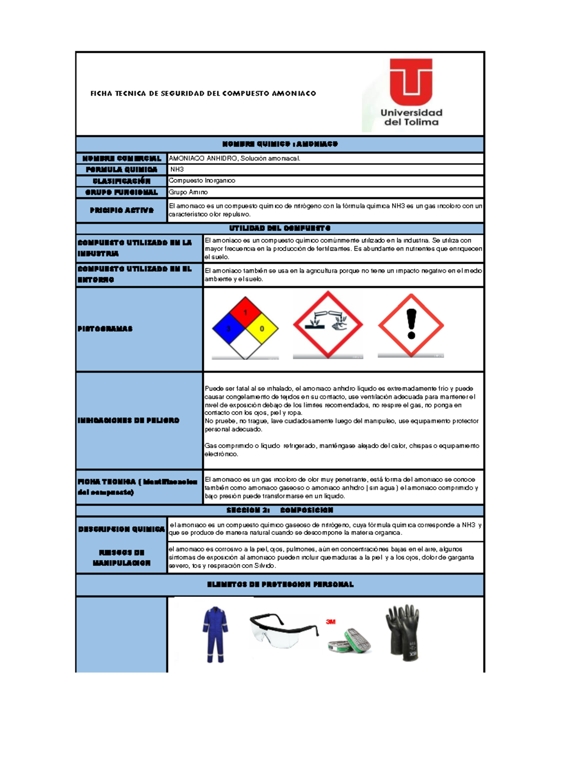 Ficha Técnica de Seguridad del Amoniaco (NH3) y sus Riesgos - Studocu