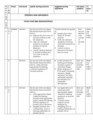 TPAD Lesson Recovery Schedule LRS - TSC/QAS/TPAD/LRS/ TEACHERS SERVICE ...