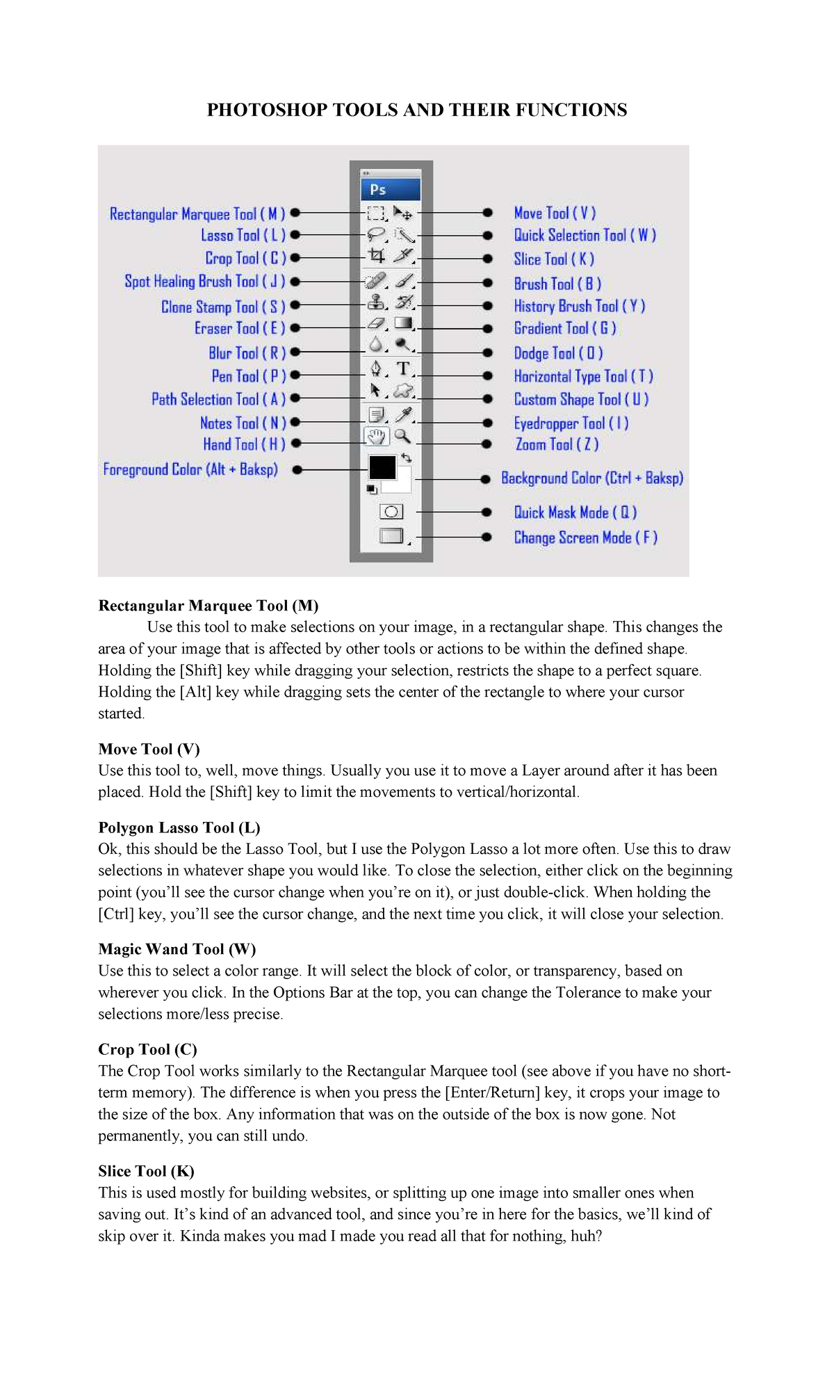 Photoshop Tools AND Their Functions - PHOTOSHOP TOOLS AND THEIR FUNCTIONS Rectangular Marquee ...
