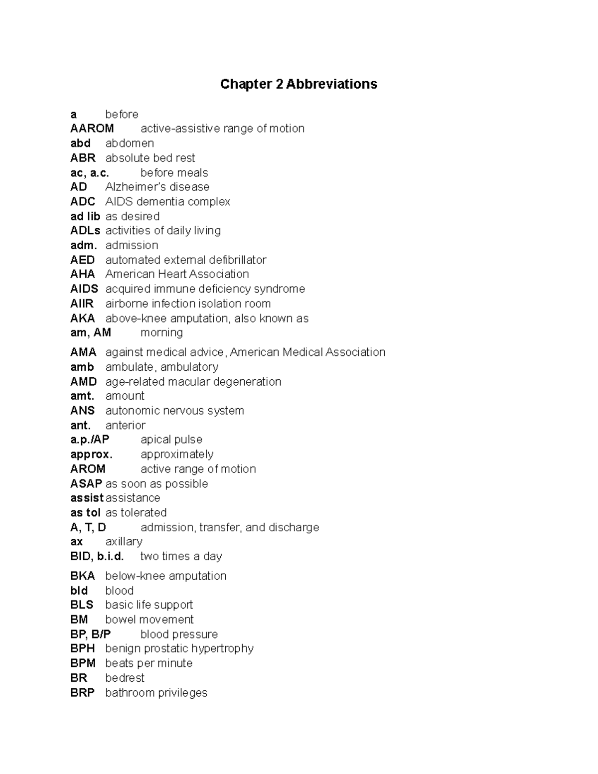 CNA Abbreviations Guide: Essential Terms for Healthcare Professionals ...