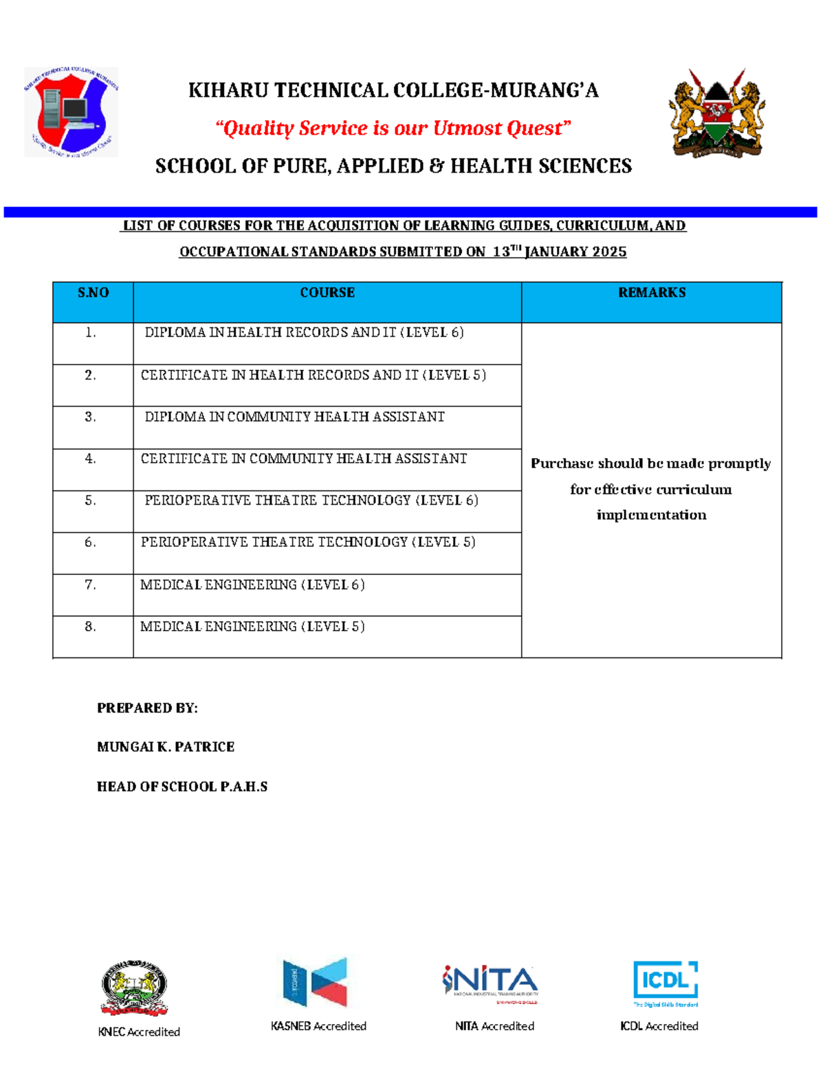 KASNEB Accredited Courses List - Kiharu Technical College - Studocu