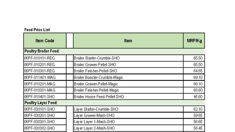 Poultry & Livestock Feed Price List - Item Codes & Rates - Studocu