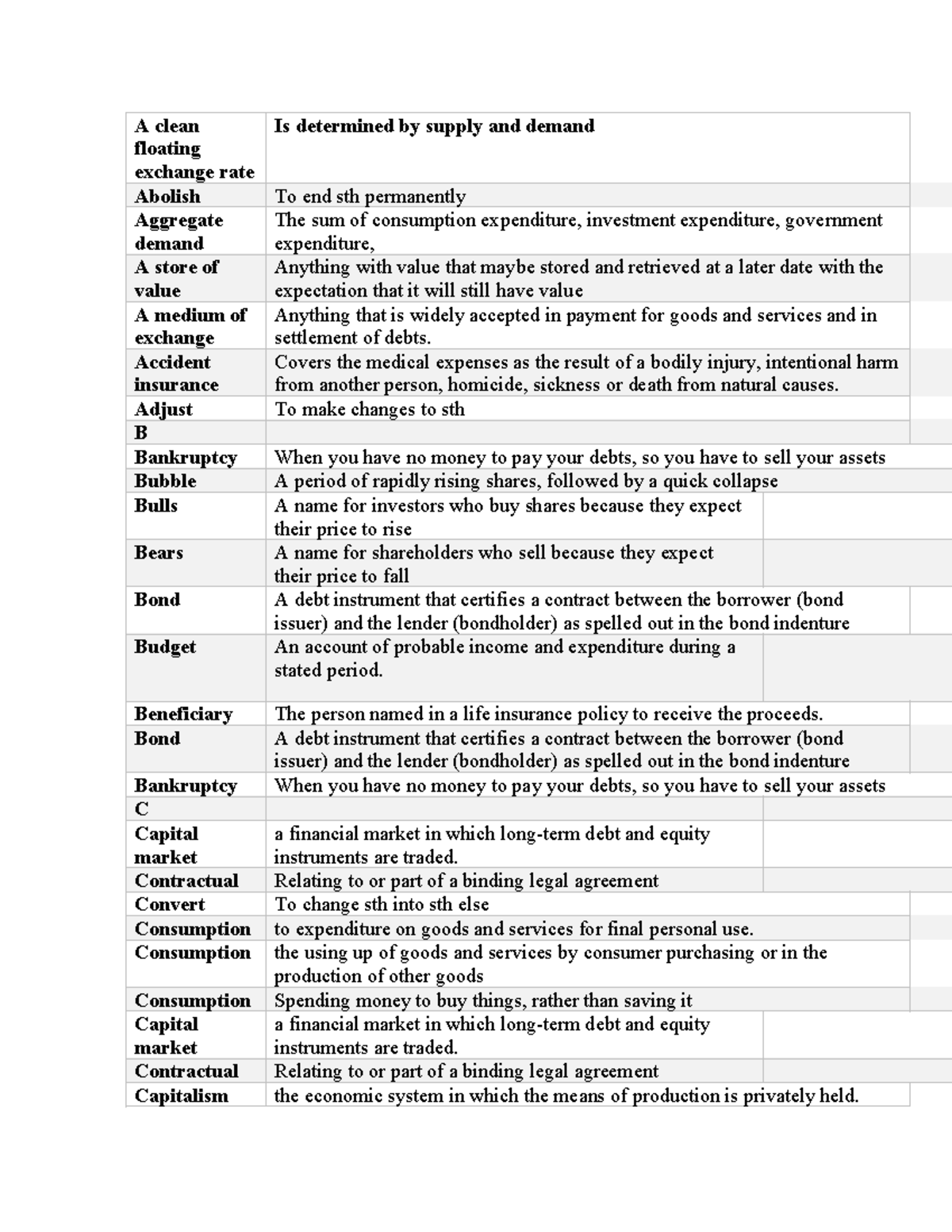 Match 2: Key Economic Terms and Definitions for Study - Studocu