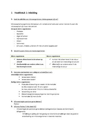 SOPS-Microbiologie - Samenstelling van de standard operating procedures ...