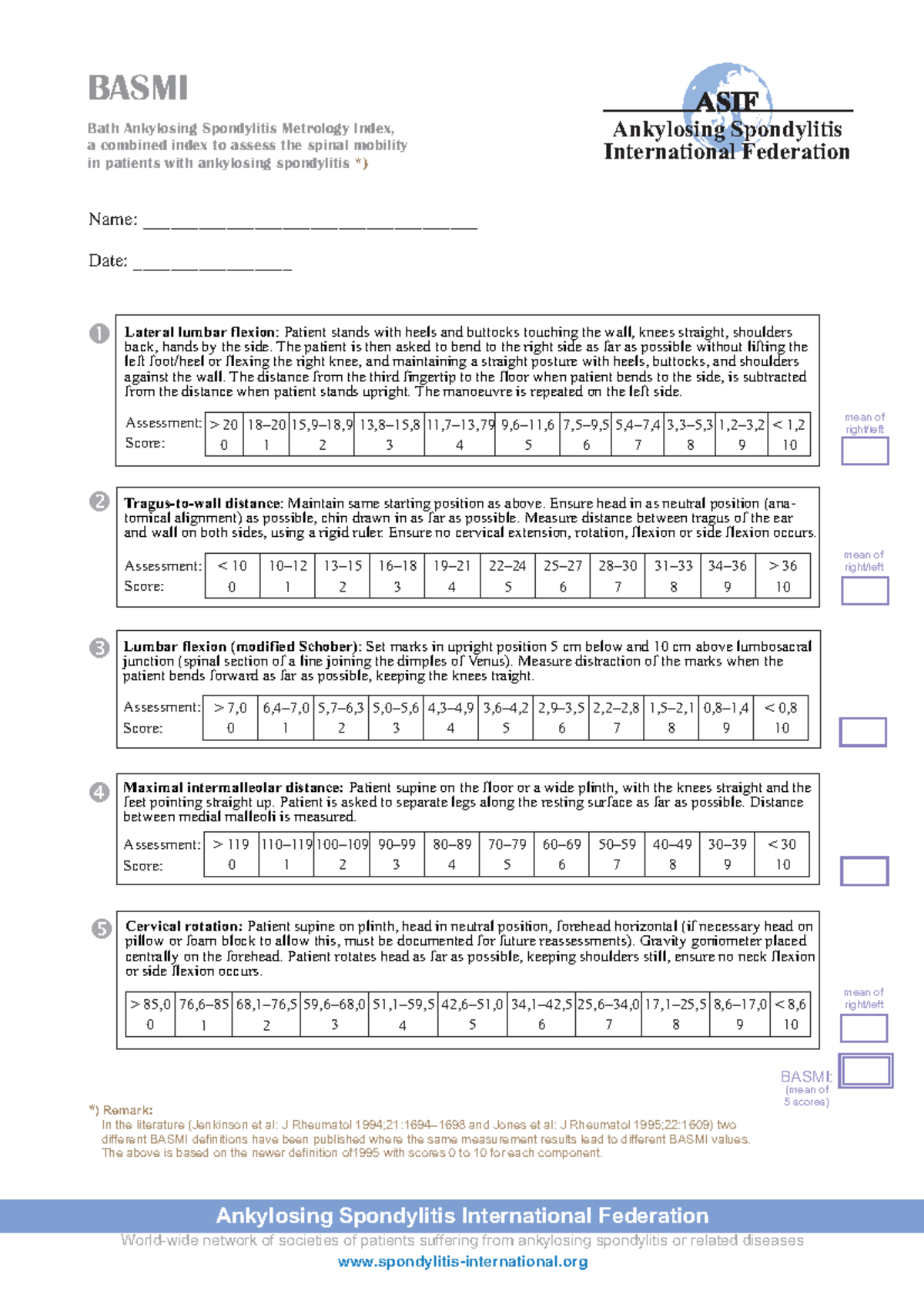 Basmi, Basdai, Basfi - Meetinstrumenten Bechterew - BASMI Ankylosing ...