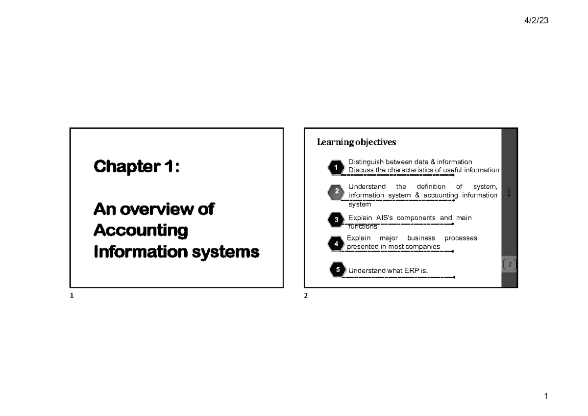 Ch1 AIS Overview: Key Concepts in Accounting Information Systems - Studocu