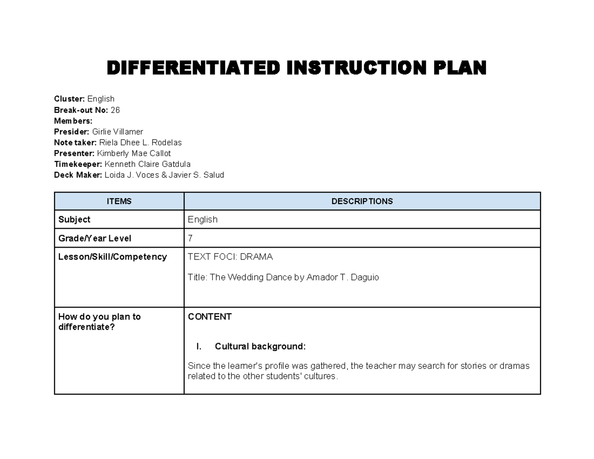 Differentiated Instruction Plan Diversity Learners BR 26 ...