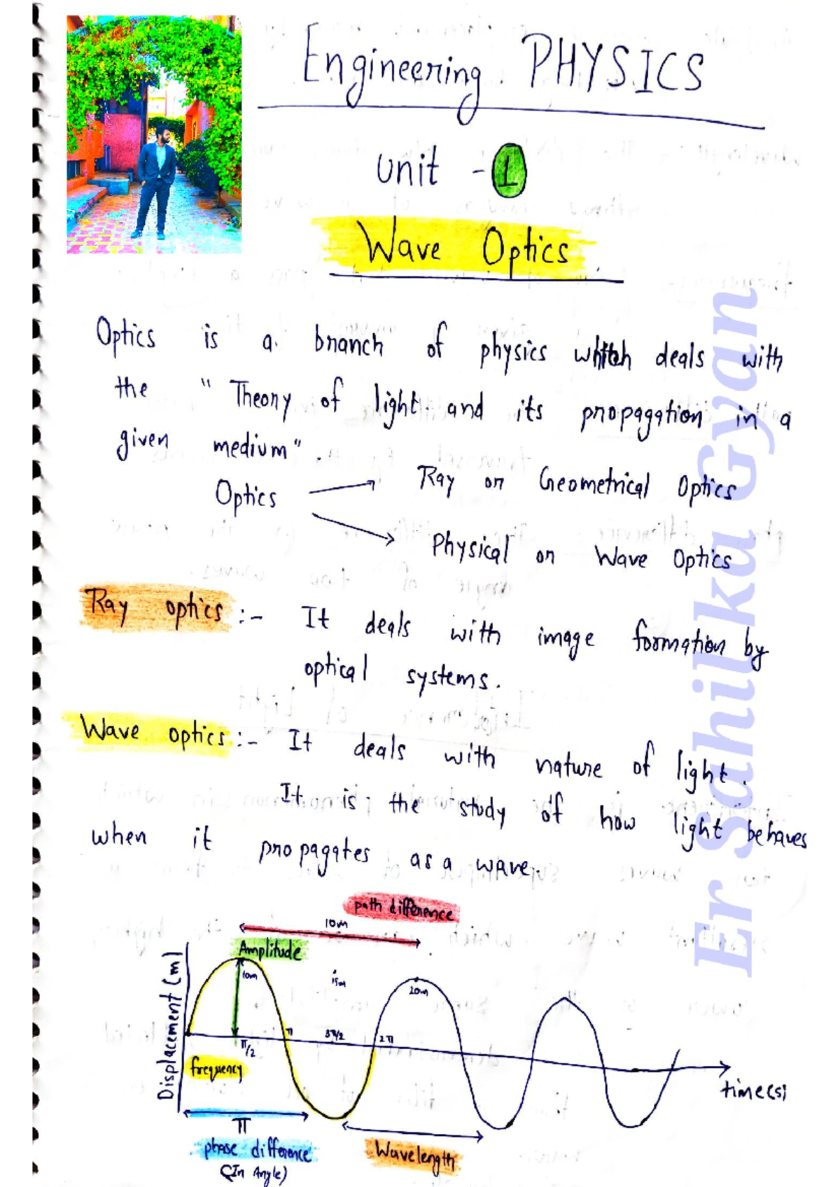 Unit 1: Wave Optics in Engineering Physics - Key Concepts and ...
