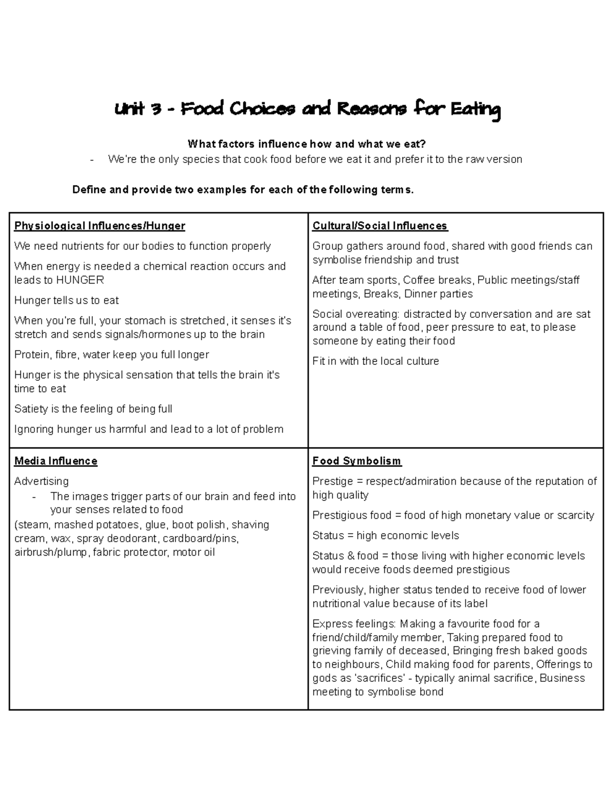 Unit 3: Influences on Food Choices - Factors Shaping Our Eating Habits ...