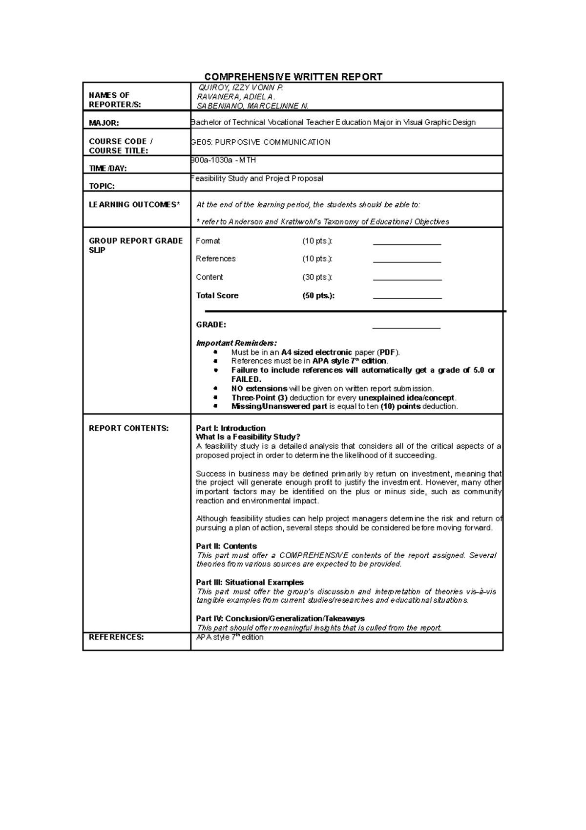 Comprehensive Report Template for GE05: Purposive Communication - Studocu