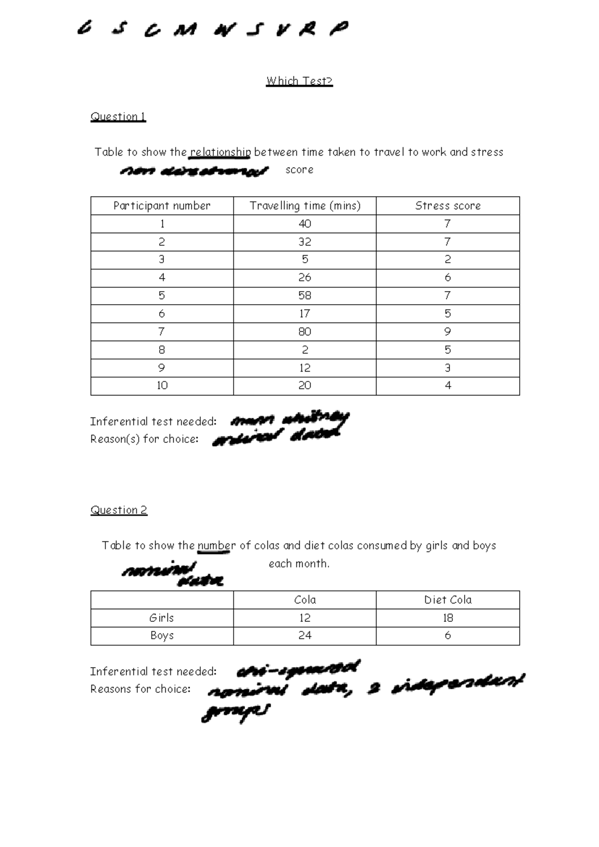 Which Test? Research Methods Analysis and Inferential Tests - Studocu