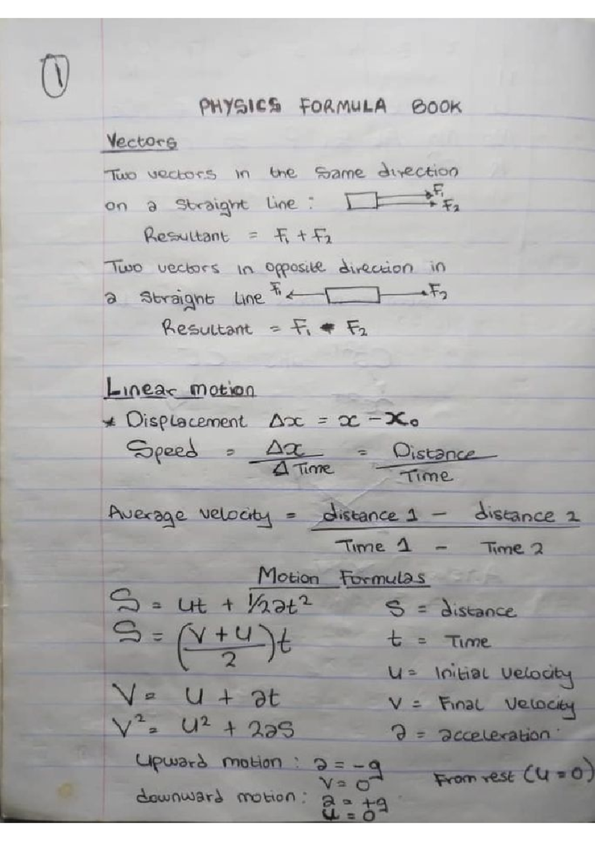 PHYSICS 101: Comprehensive Formula Book for All Topics - Studocu