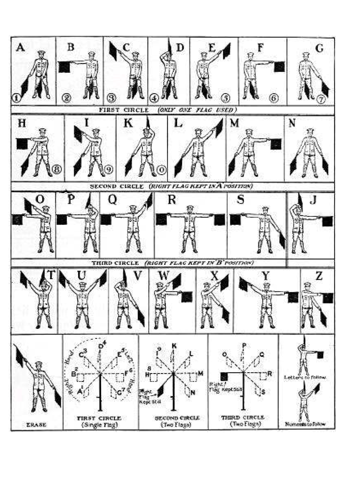 Scout Neckerchief Usage and Positioning Guidelines (BSP 2023) - Studocu