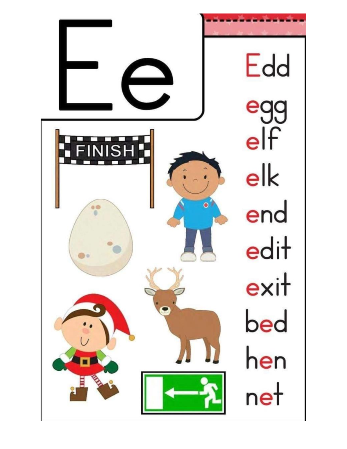 K1 - Study Notes for Edd Egg & Basic Phonics - Studocu