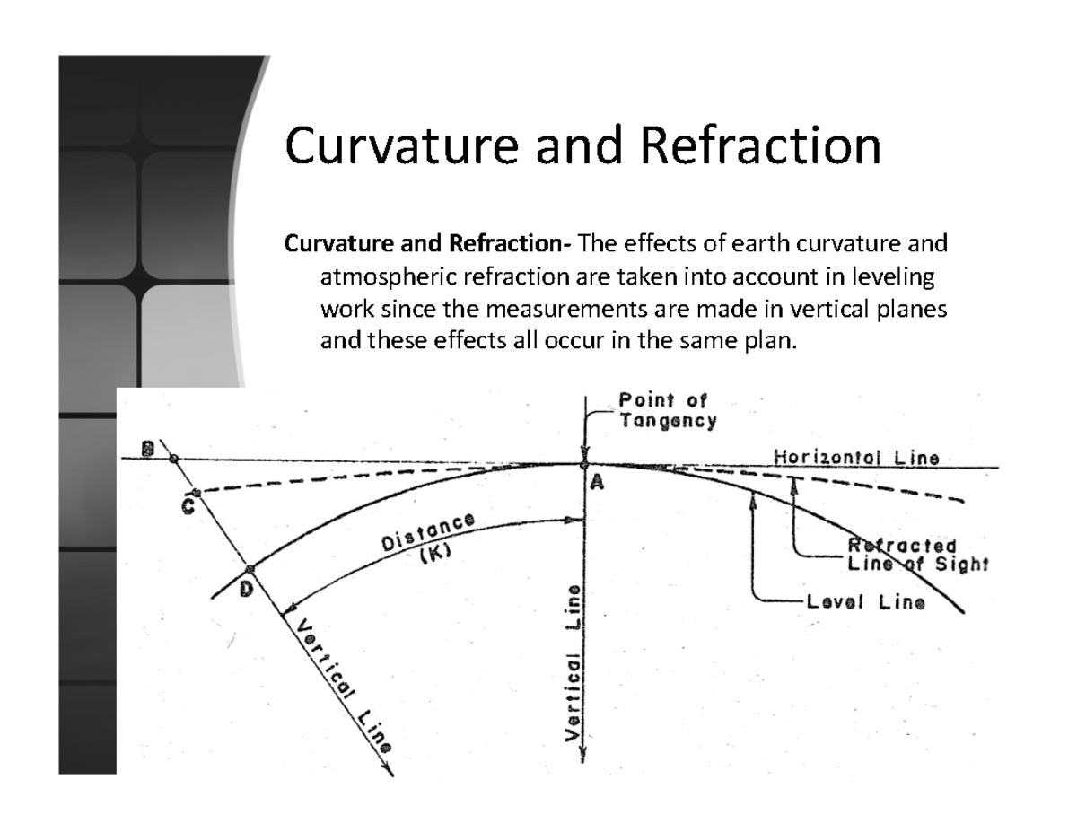 Curvature and Refraction in Leveling Work: Understanding Effects - Studocu