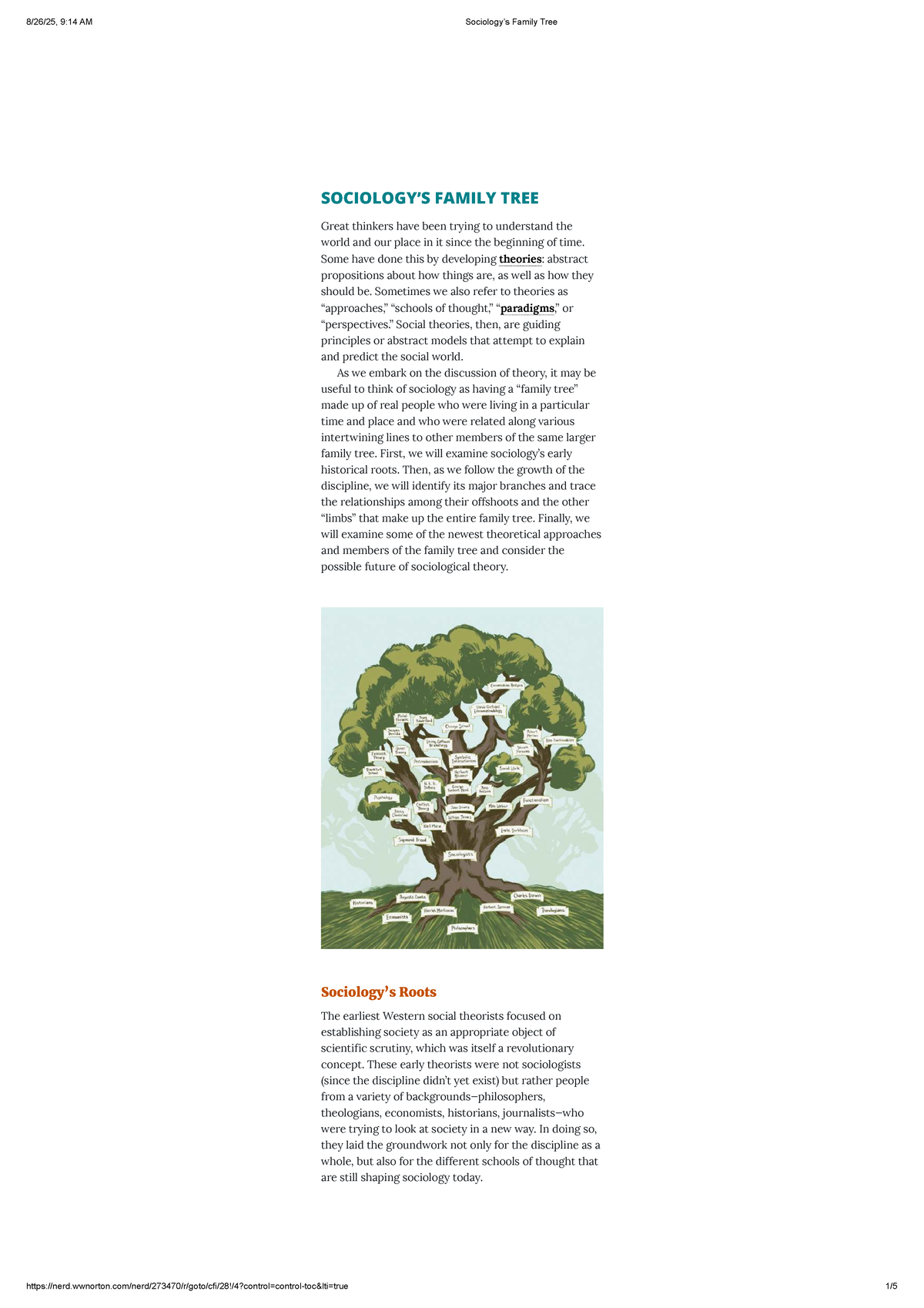Sociology 101: Exploring the Family Tree of Foundational Thinkers - Studocu