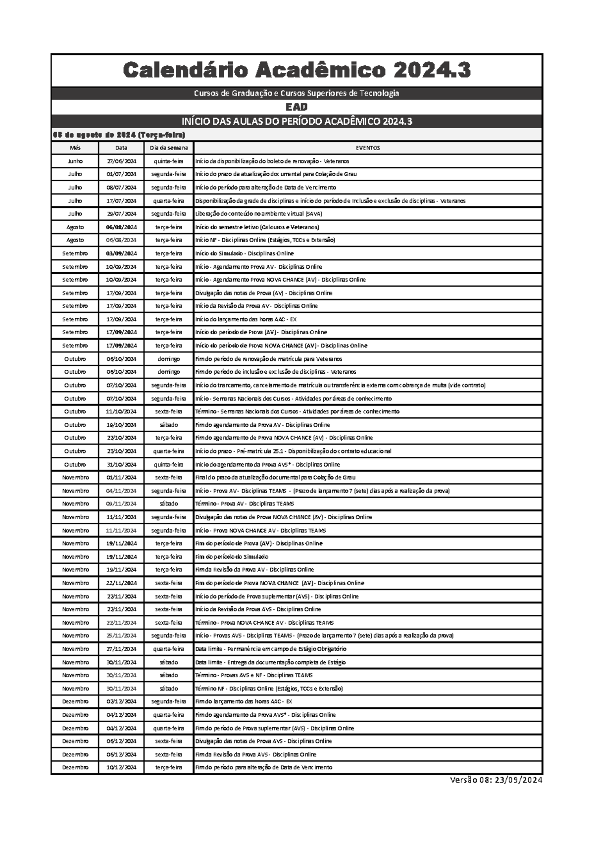 Calendário Acadêmico EAD 2024.3 - Versão 08 Detalhes e Datas - Studocu