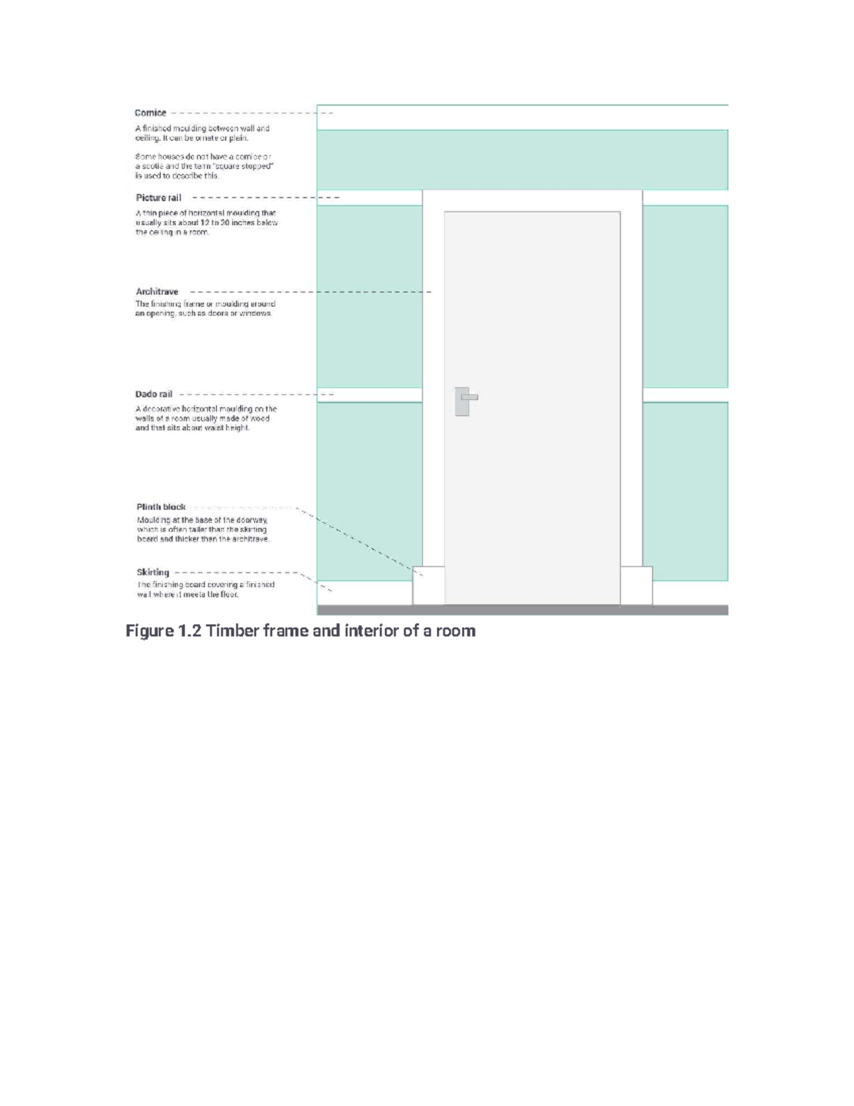 Design Brief Essentials: Functional, Aesthetic, and Financial ...